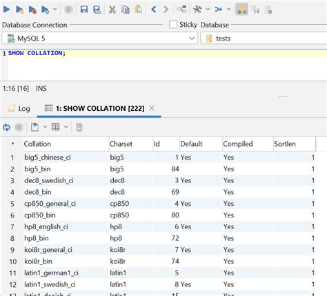 Understanding Database Indexing A Key To Performance