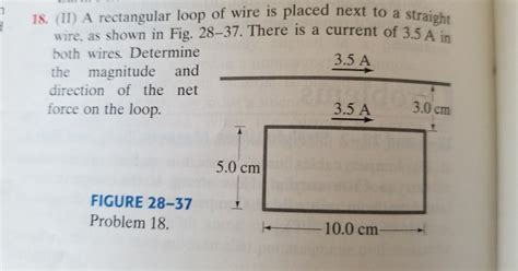 Solved A I A Rectangular Loop Of Wire Is Placed Next Chegg Com