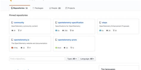 Opentelemetry 101 How To Start Contributing Dev Community