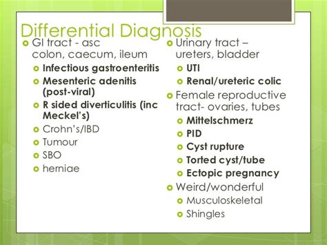 Differential Diagnosis Of Acute Appendicitis In Male At Jeremy Burris Blog
