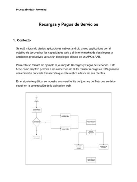 Prueba Técnica Frontend Culqi Pdf Ingeniería Informática