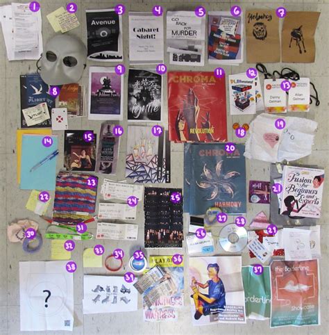 Sentimental Objects Part Two Mit Admissions