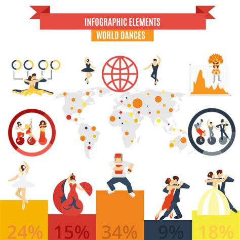 Dance Steps Illustrations Royalty Free Vector Graphics And Clip Art Istock
