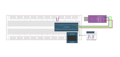 Stm32入门教程（dma篇）stm32 Dma Csdn博客