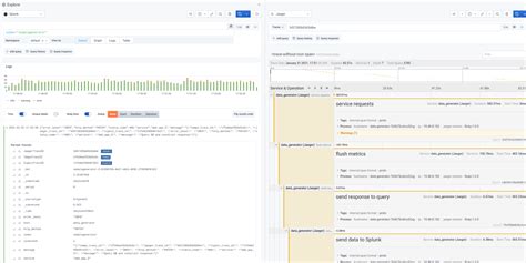 The Splunk Plugin For Grafana Now Supports Data Links For Jumping