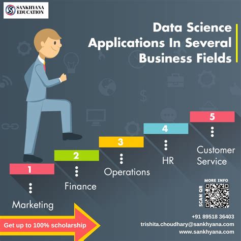 Dataculture Datainsights Bigdata Machinelearning Artificialintelligence Dataanalytics