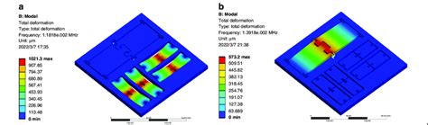 Dynamic Performance Of The Accelerometer A The First Vibration Mode B Download Scientific