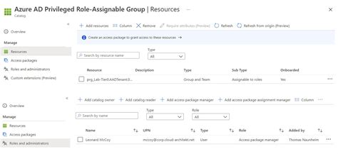 Securing Privileged User Access With Azure Ad Conditional Access And Identity Governance