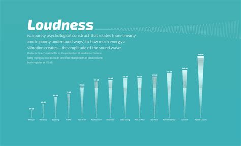 Blake Rutledge Creative Technology Portfolio