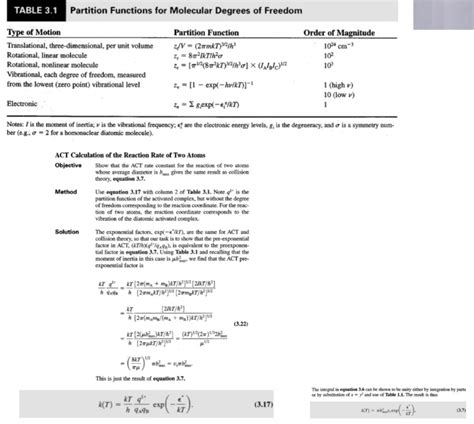 34 Activated Complex Theory Act While Simple