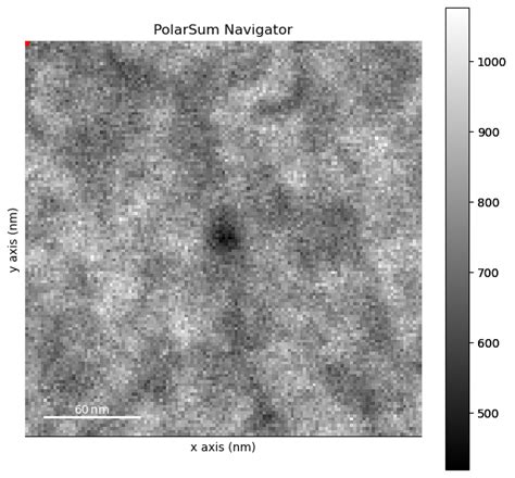 Orientation Mapping For Molecular Glasses Pyxem 0 21 0 Documentation