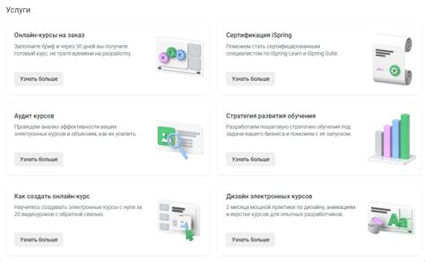 Академия Ispring Документация по Ispring Learn Документация Ispring