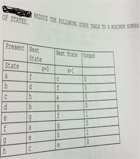 Reduce The Following State Table To Minimum Number