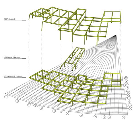 Structure Form