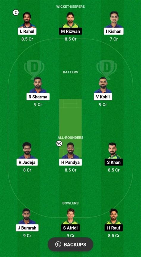 India Vs Pakistan Dream11 Prediction Today Match Dream11 Team Today