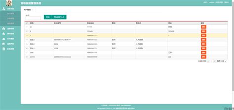 基于springboot宠物医院预约管理系统（附源码数据库） It技能网