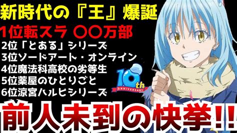 【衝撃】なろうの王『転生したらスライムだった件』が不動の歴代1位を遂に破り前人未到の快挙を達成しラノベ界の王となる【転スラ10周年】【新作