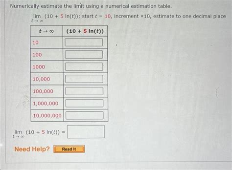 Solved Numerically Estimate The Limit Using A Numerical Chegg