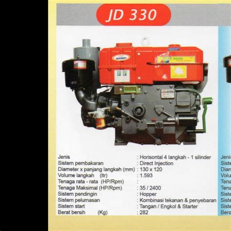 Jual Mesin Diesel Jiangdong R175 Jd 42d Shopee Indonesia