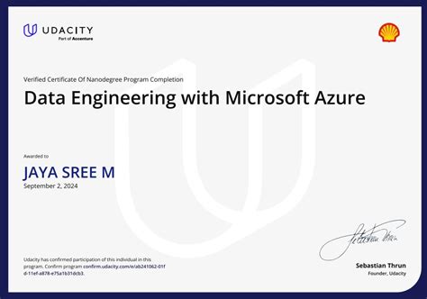 Jayasree M On Linkedin Azure Dataengineering Datawarehousing Datalakehouse Certification