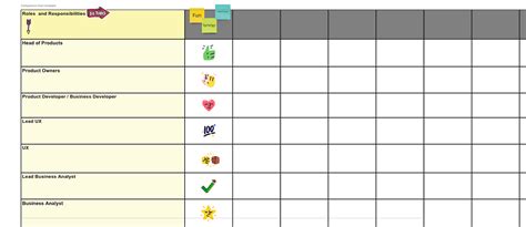 Kanban Ile Scrum Bu Yazıda Agileın Sahipliğindeki By Muhammet Ayal