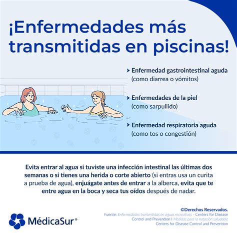 Médica Sur On Twitter ¿te Encanta Estar En La Piscina En Temporada