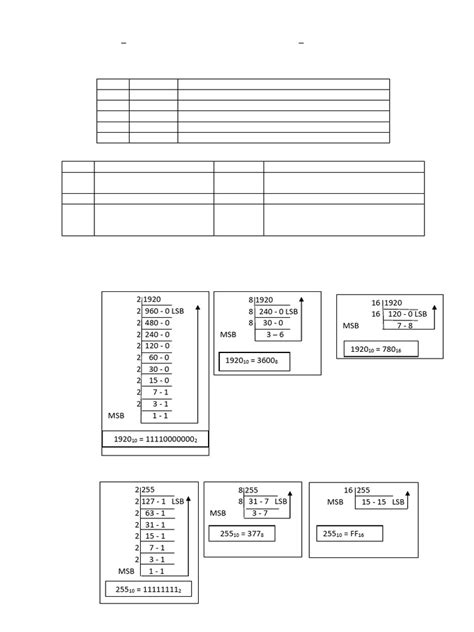 11th Computer Science Chapter 2 Number Systems Part 1 Work Shop Questions English Medium Pdf