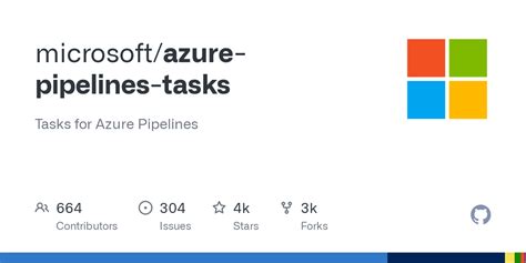 Azure Pipelines Taskstasksazurecontainerappsv0srccontainerapphelperts At Master · Microsoft