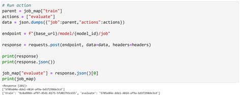 The Meaning Of Kpi Metrics Of Multi Class Classification Models Tao