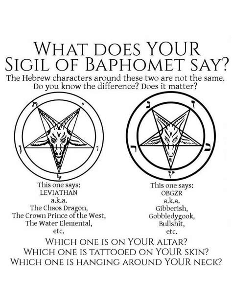 The Hebrew Characters Around These Two Are Not The Same Do You Know The Difference Between