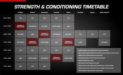 Strength And Conditioning Gymx Classes
