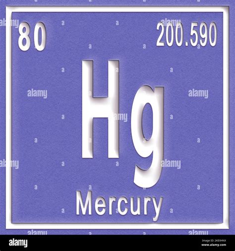 Mercury Chemical Element Sign With Atomic Number And Atomic Weight
