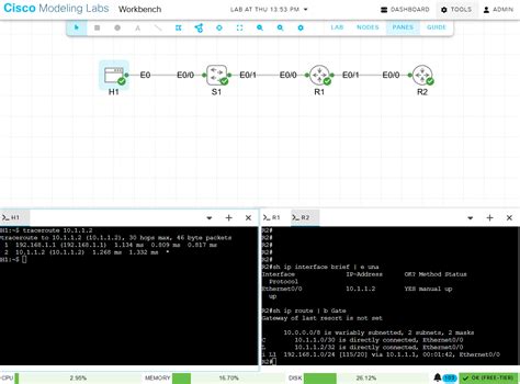 Cisco Modeling Labs Cml Teraz Za Darmo Centrum Szkoleniowe