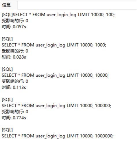 如何优化深分页limit（深入精讲）limit 深分页问题 Csdn博客