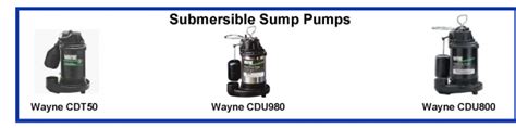 Pumps Selection Wayne Sump Pump Review By Comparison For Best Sump Pump