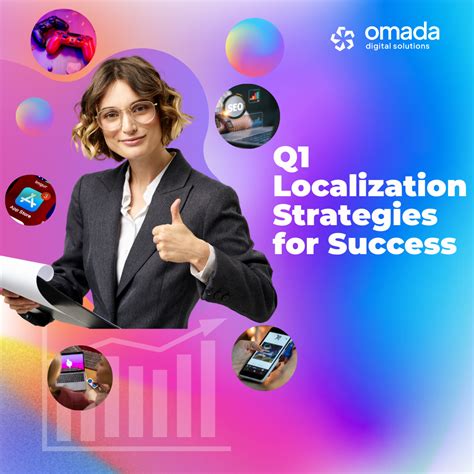 7 Localization Strategies To Kickstart Your Year In Q1 2024