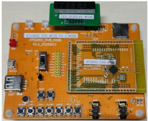 Stm32系统学习——rcc（使用hsehsi配置时钟）历史上今天 电子工程世界