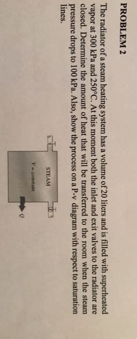 Solved PROBLEM The Radiator Of A Steam Heating System Has Chegg