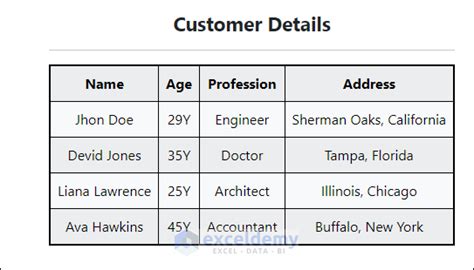 How To Import Data In Excel From Text CSV Database Web Etc Methods