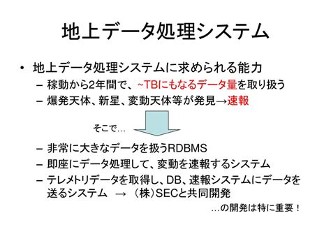 全天x線監視装置 Maxi 地上データ処理システムの開発 I ー 地上データ処理システムの開発状況 ー Ppt Download