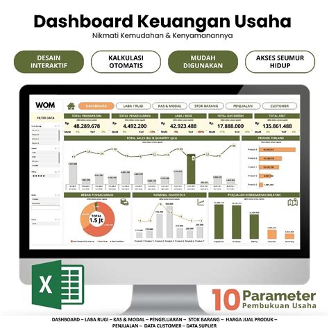 Jual Dashboard Keuangan Usaha Desain Interaktif Dan Full Automatic Calculation Excel Simple