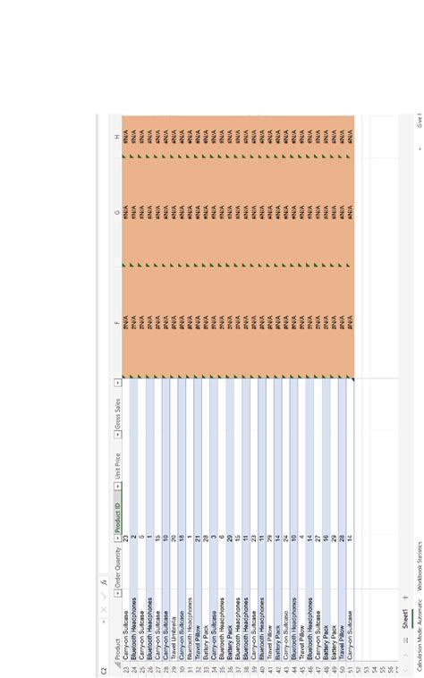 Solved The VLOOKUP Function In Excel Is A Powerful Tool That Chegg
