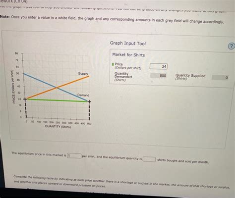 Solved Mework Ch 04 Back To Assignment Attempts Keep The