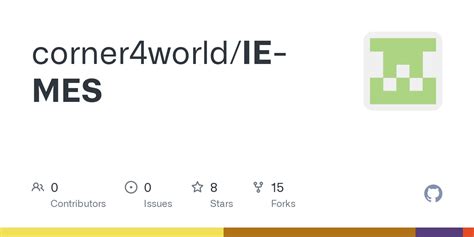 GitHub Corner4world IE MES