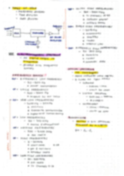 Solution Introduction To Communications And Signals Notes Studypool