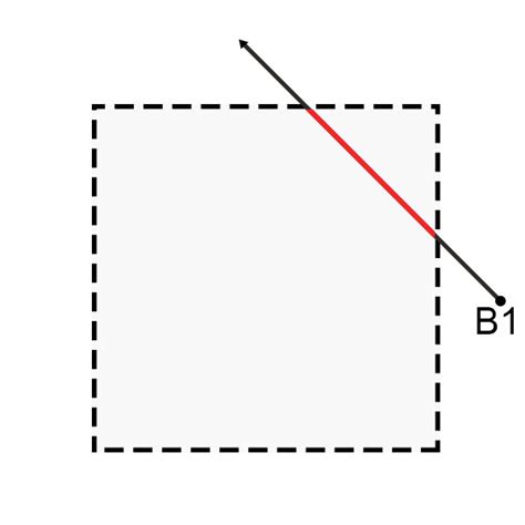 math - Easy way to determine if point on line intersects rectangle - Stack Overflow
