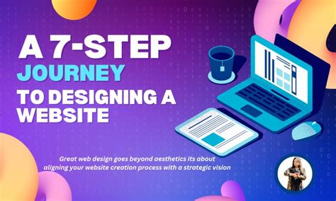 Zahra Nawaz On Linkedin Infographics Infographic Websitedesign
