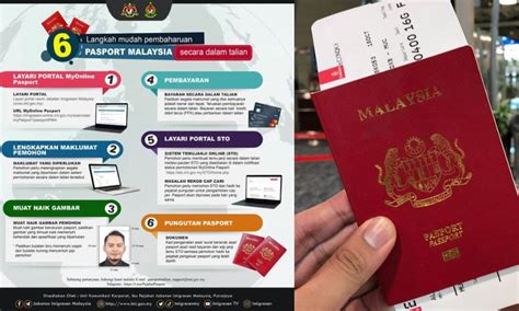 Cara Renew Pasport Secara Online Melalui Portal Jpn 2023 Majalah Ilmu