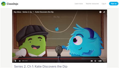 Classdojo Presents A New Series Of Videos On Growth Mindset Free
