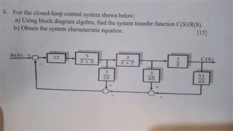 For The Closed Loop Control System Shown Below A Using Block Diagram Al
